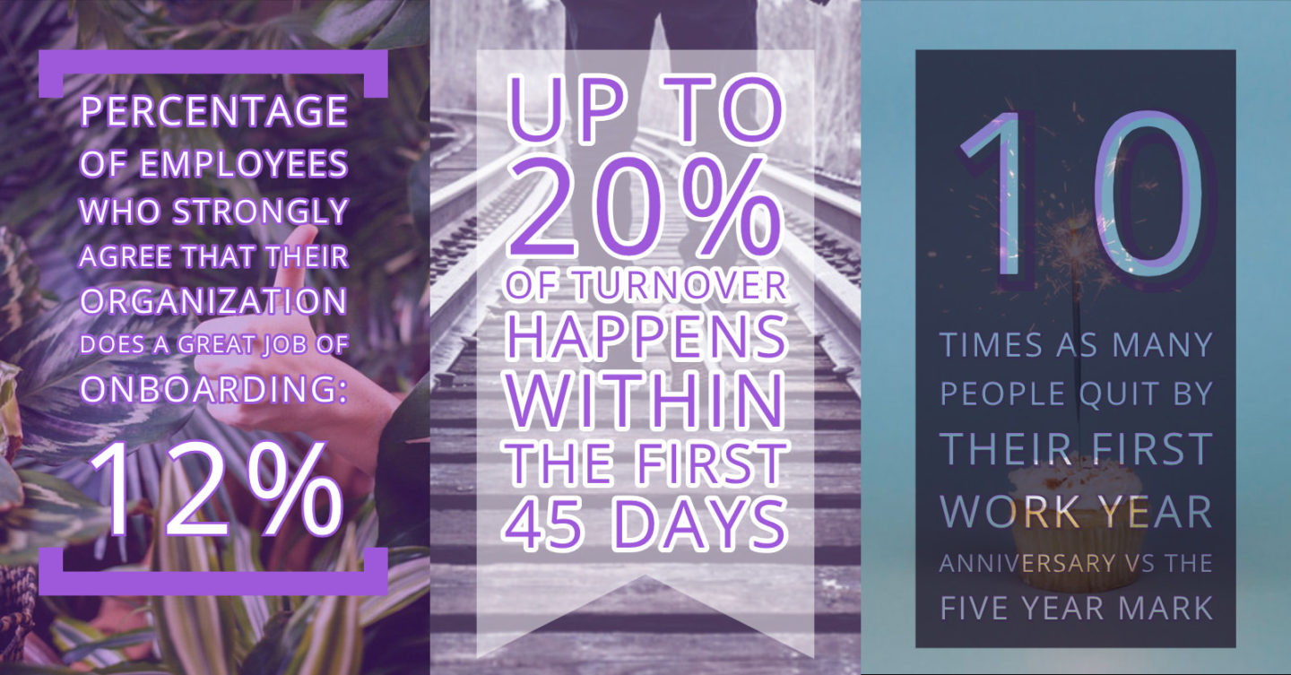 12 Must-Know Employee Engagement and Onboarding Stats
